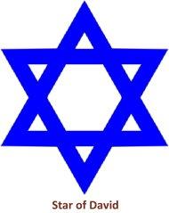 Jewish Synagogues Archives - Headland,Alabama Gem of the Wiregrass